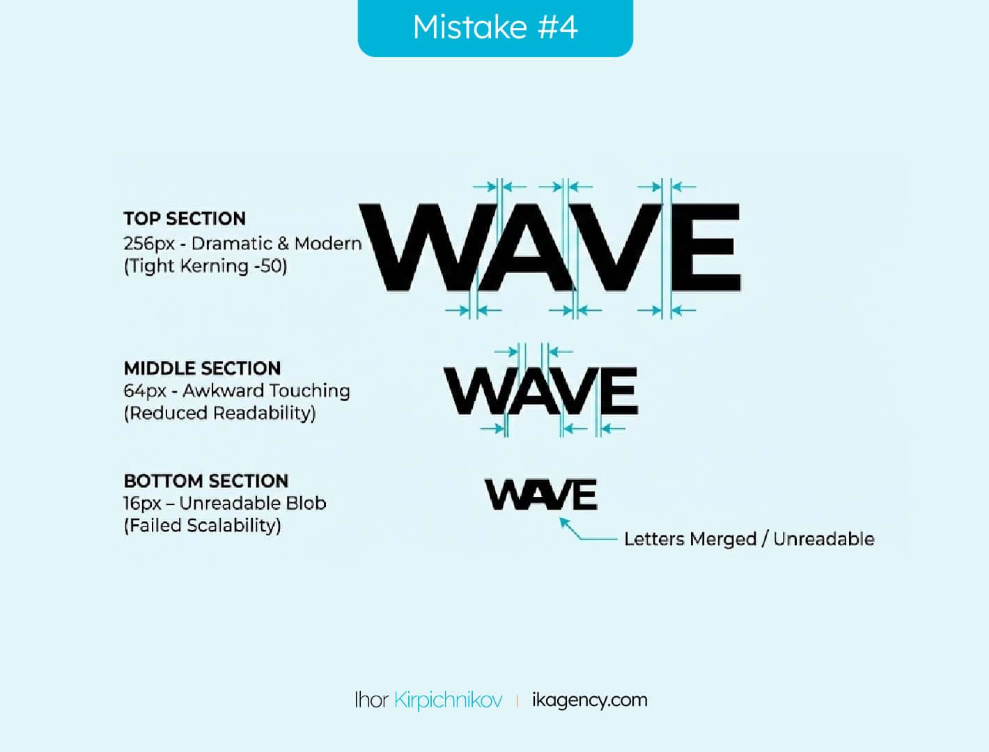 Typography in Logos: Why Your Design Fails at 16 Pixels